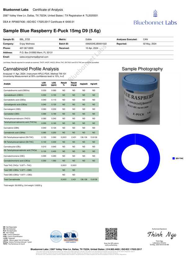 Enjoy - Live Rosin ∆9 THC Gummies - 40Pack (Blue Raspberry - Euphoria ...